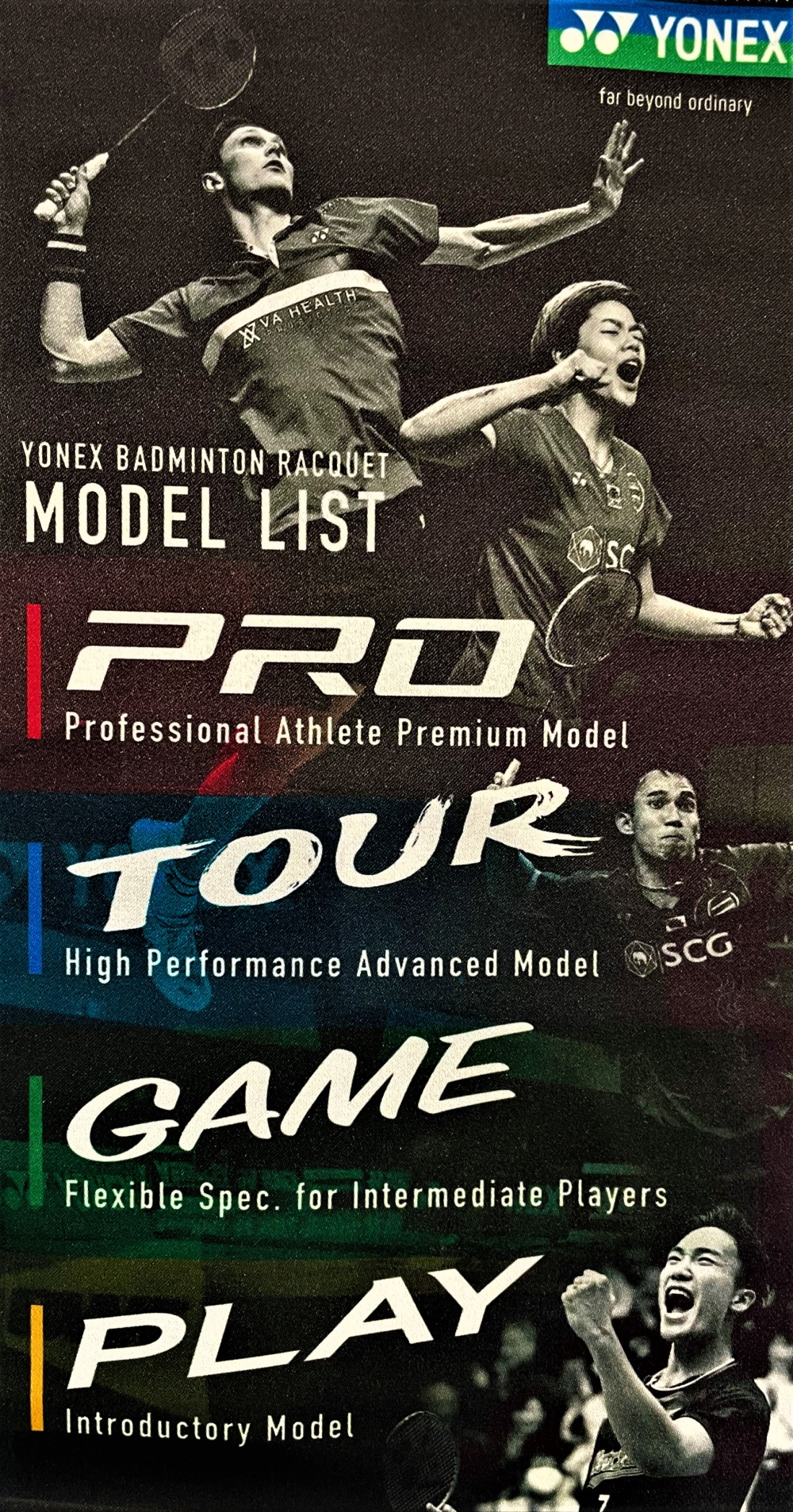YONEX neues Schlägerkonzept 2021: PRO – TOUR - GAME - PLAY - Badlab